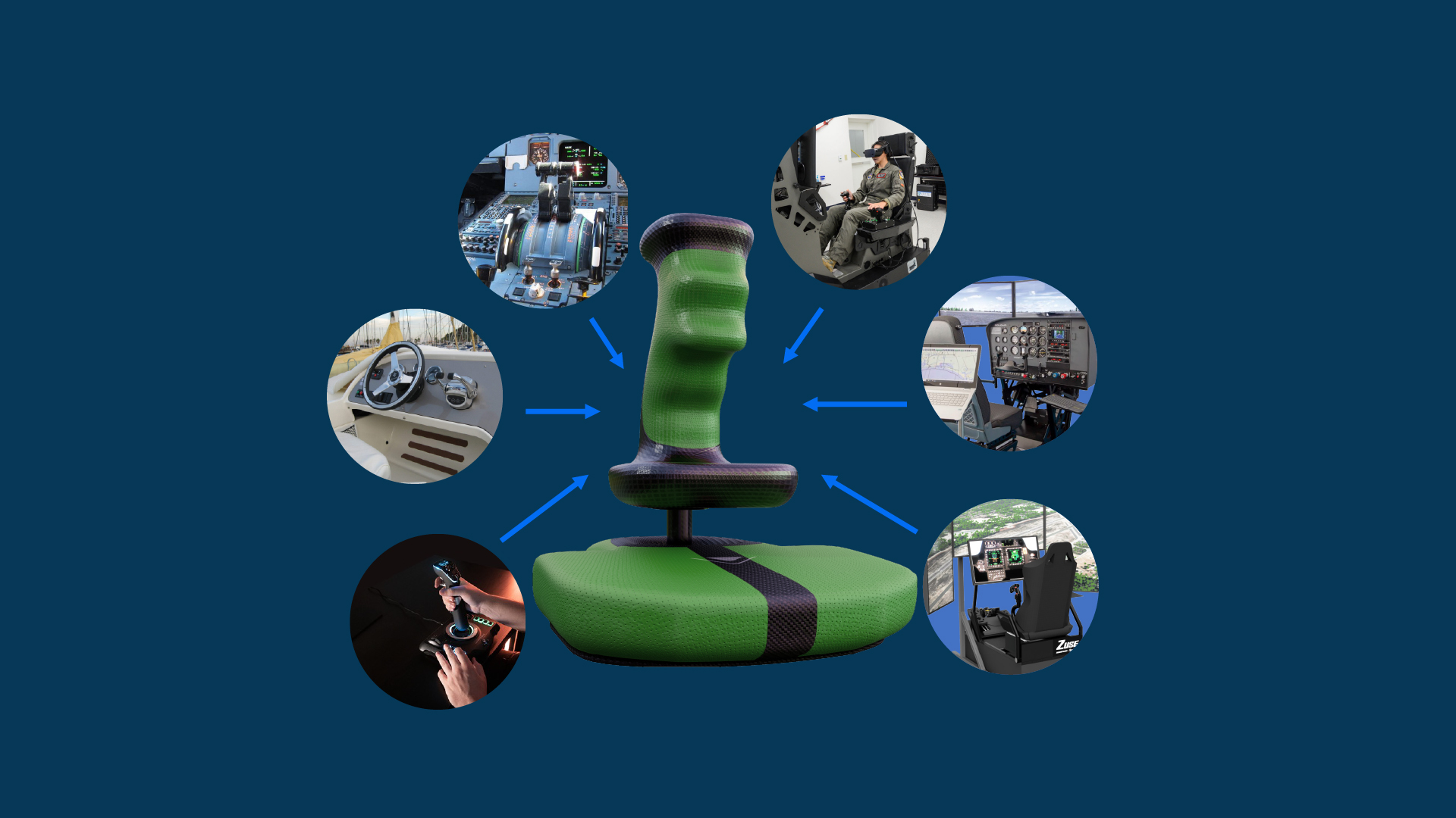 3D - 4X Joystick - Axelera Technologies